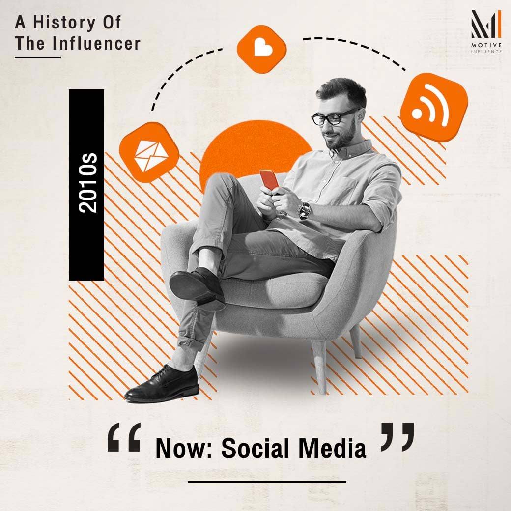 A History of The Influencer - Social Media