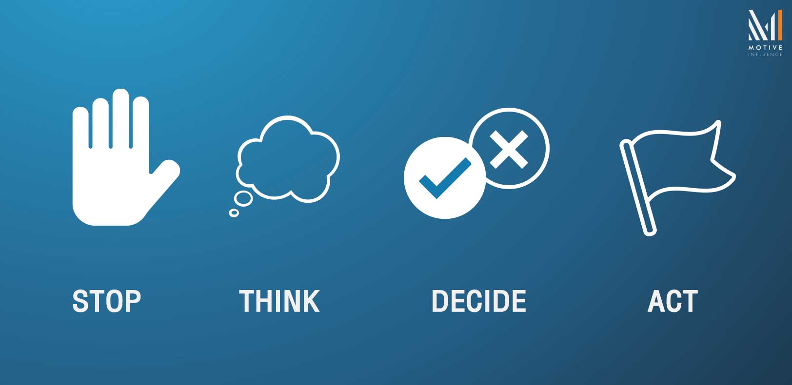 การใช้ดิจิทัลอย่างปลอดภัย (Cyberwellness) - หยุด คิด ตัดสินใจ และลงมือ ...