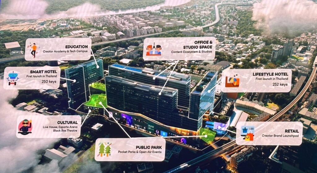 รู้จัก Cloud 11 โปรเจกต์หมื่นล้าน สำหรับครีเอเตอร์ไทย