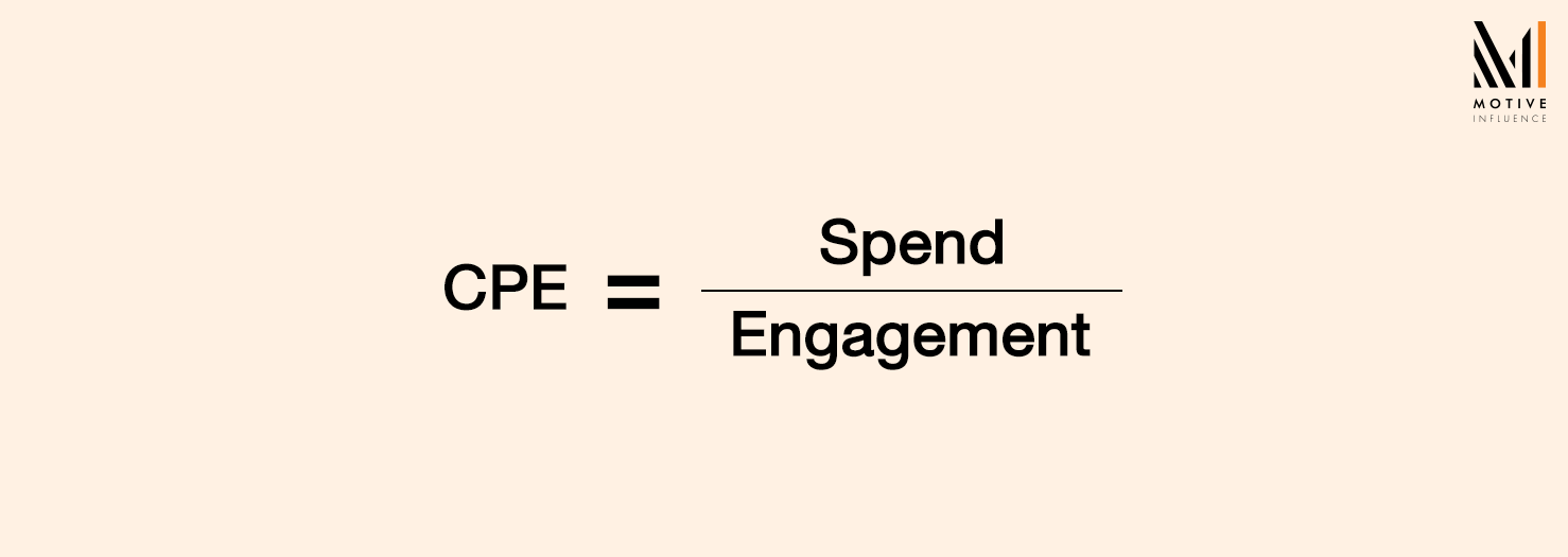 สูตรคำนวณ cost per engagement (CPE)