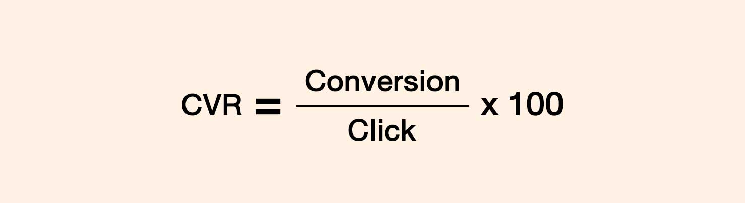 conversion rate formula (CVR)