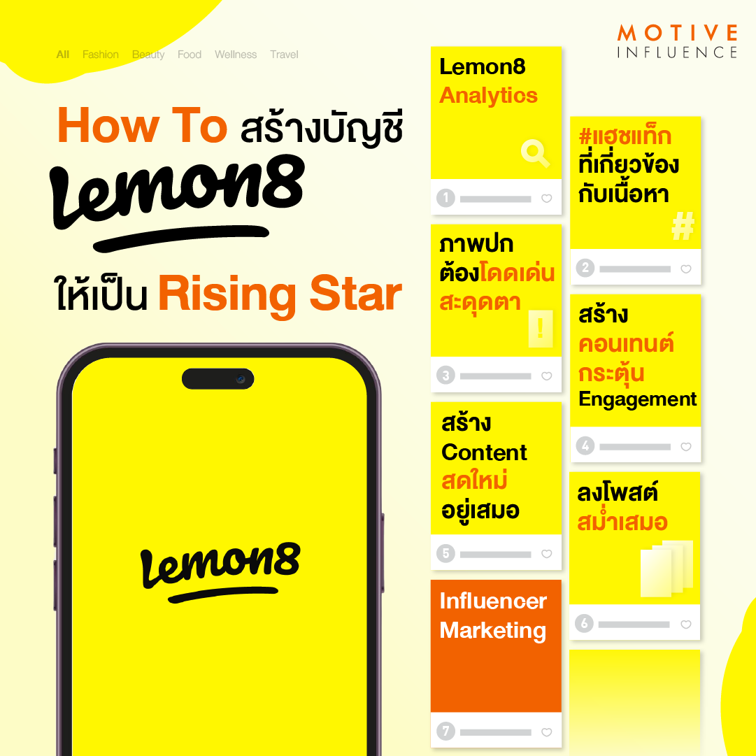 How To สร้างบัญชีให้เป็น Rising Star บนแอปฯ